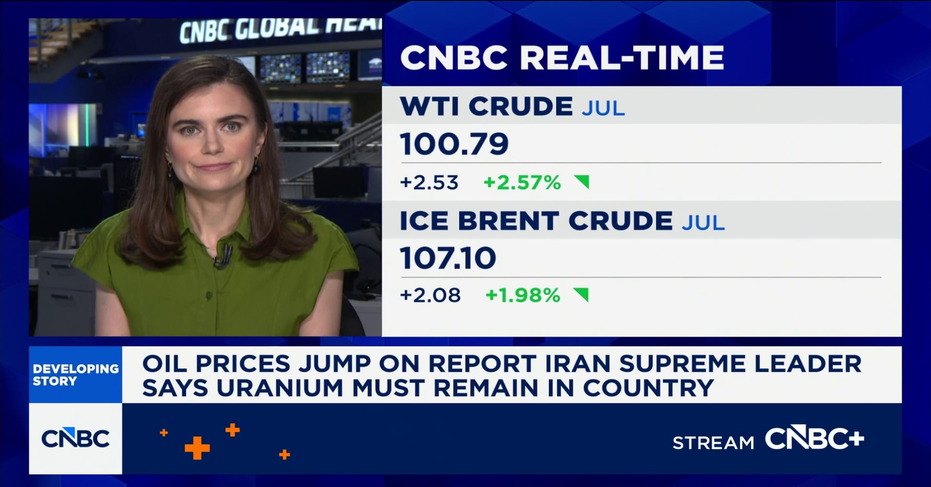 Oil prices jump after Iran's supreme leader says uranium must remain in ...