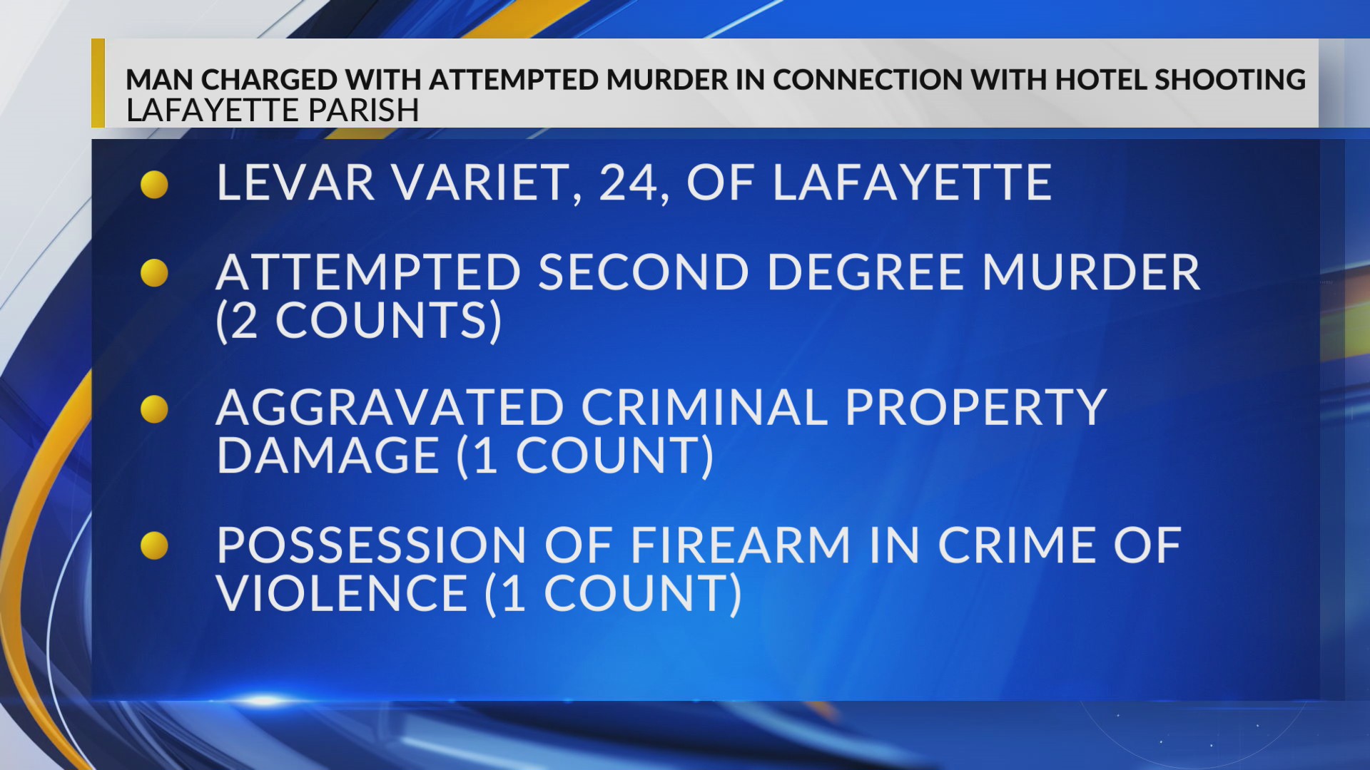 Lafayette man charged with attempted murder
