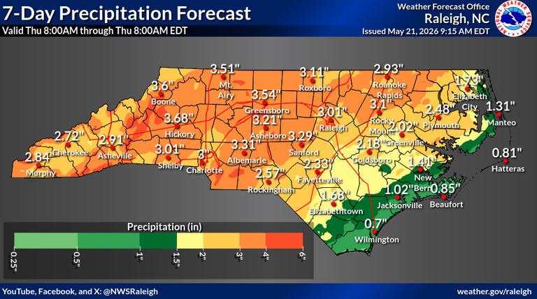 Wet, muggy weekend on tap for Memorial Day weekend in Fayetteville area
