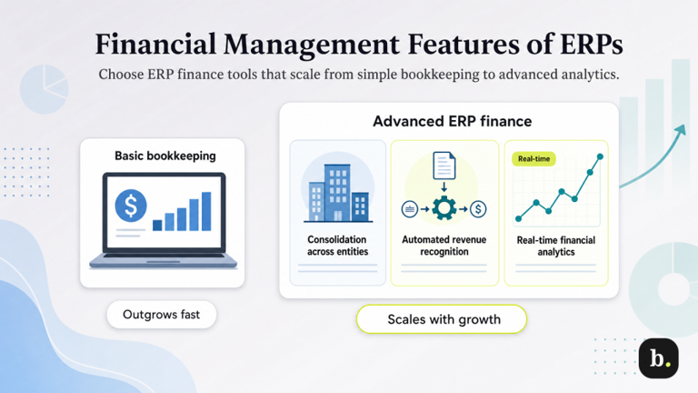 Essential ERP features your business needs in 2026