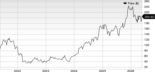 Natera's EXPAND trial enrollment crosses 2,000 patient milestone