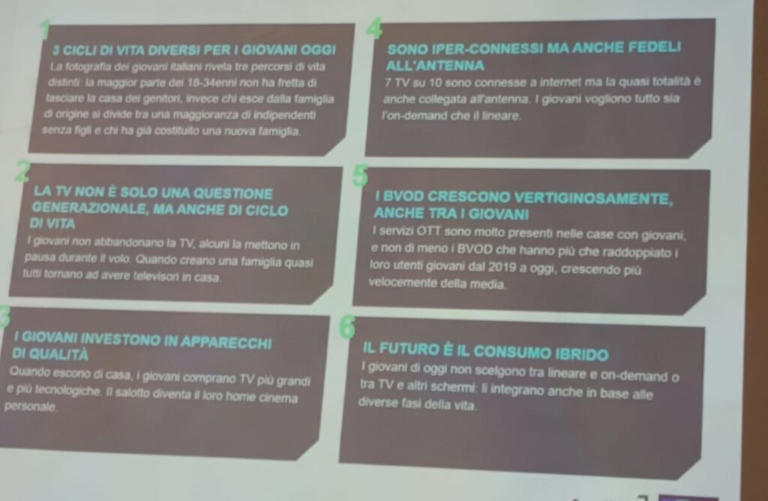 Giovani e tv: anche quando lasciano «il nido» non mollano antenna e ...