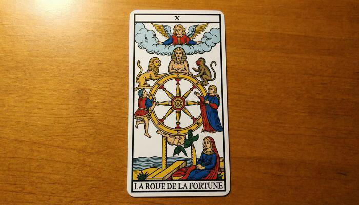 Grand spring reading: Outlook for the coming months