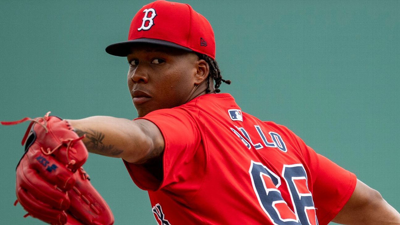 What should the Red Sox do with Brayan Bello amid struggles?