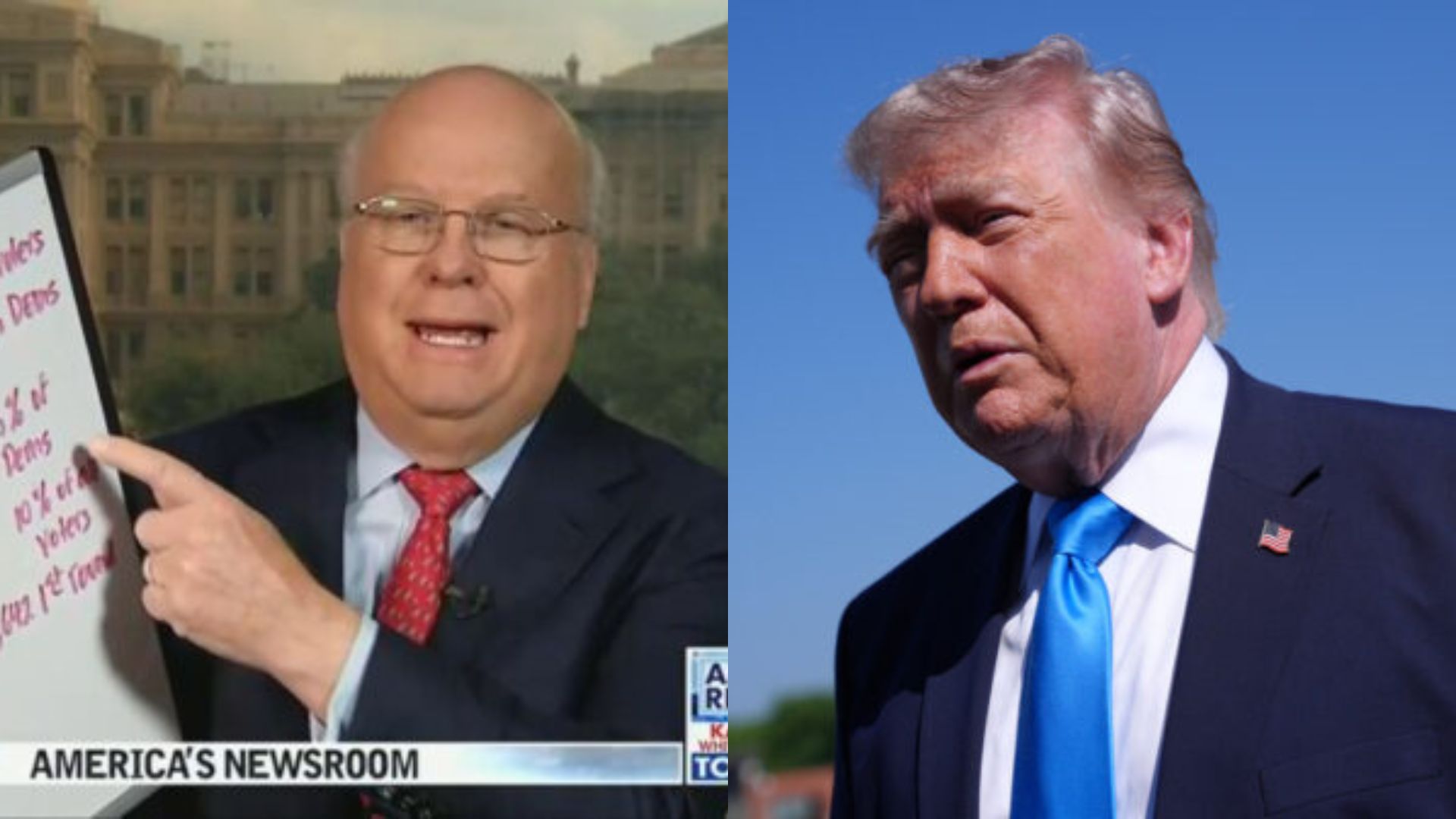 Karl Rove warns Trump he may ‘pay the price’ for Ken Paxton endorsement ...