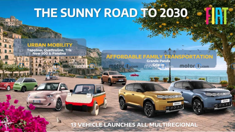 Il SUV derivato dalla Grande Panda è ufficiale
