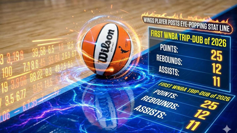 Wings player posts eye-popping stat line for first 2026 WNBA trip-dub