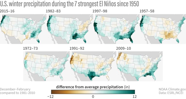 Could this year's projected El Niño become a super event? | Impacts ...