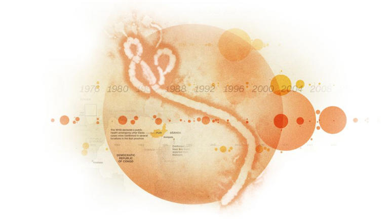 Visualizing the Ebola outbreak in maps and charts