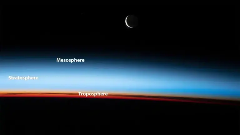Scientists finally know why Earth keeps heating up while one layer of ...