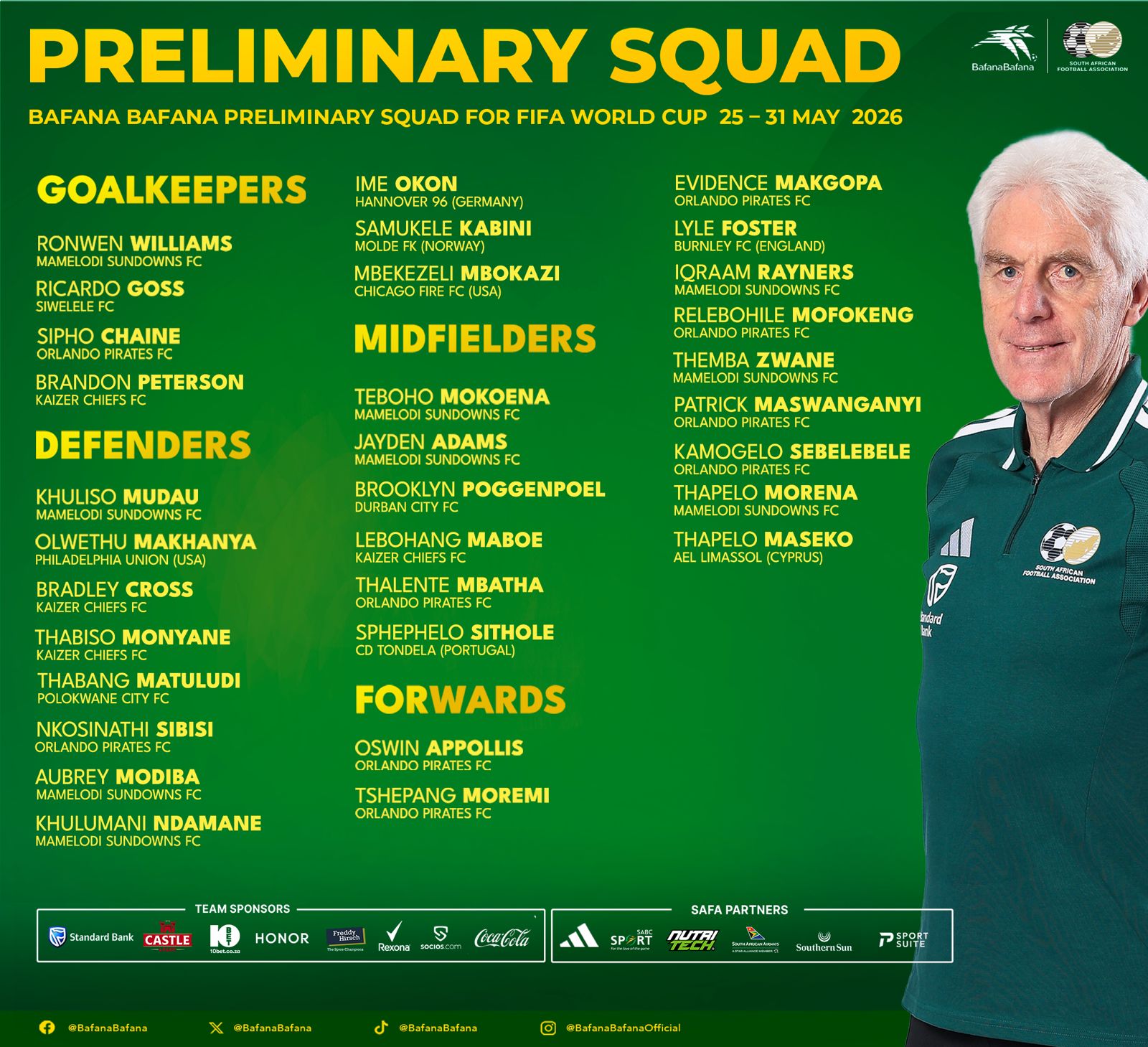 FIFA World Cup: Bafana Bafana preliminary squad announced