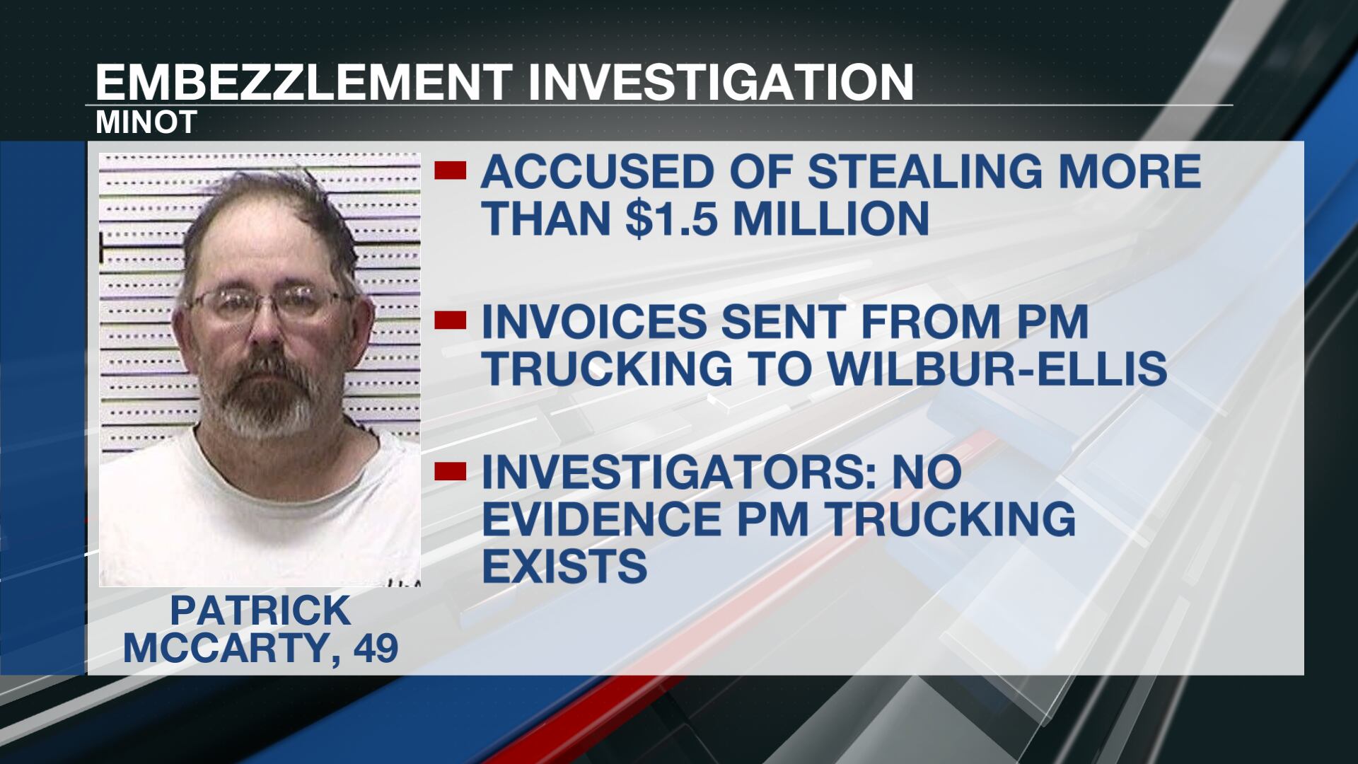 Update: Suspect accused of embezzling $1.5 million from ag distributor ...