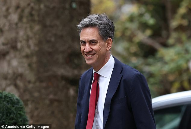 Miliband's plan to get plug-in solar panels in shops this summer still ...