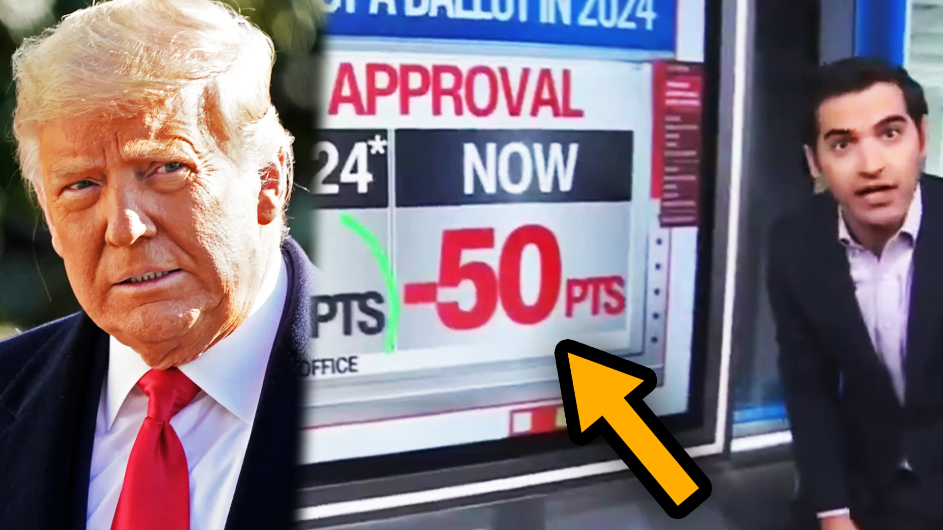 Trump's approval rating in freefall