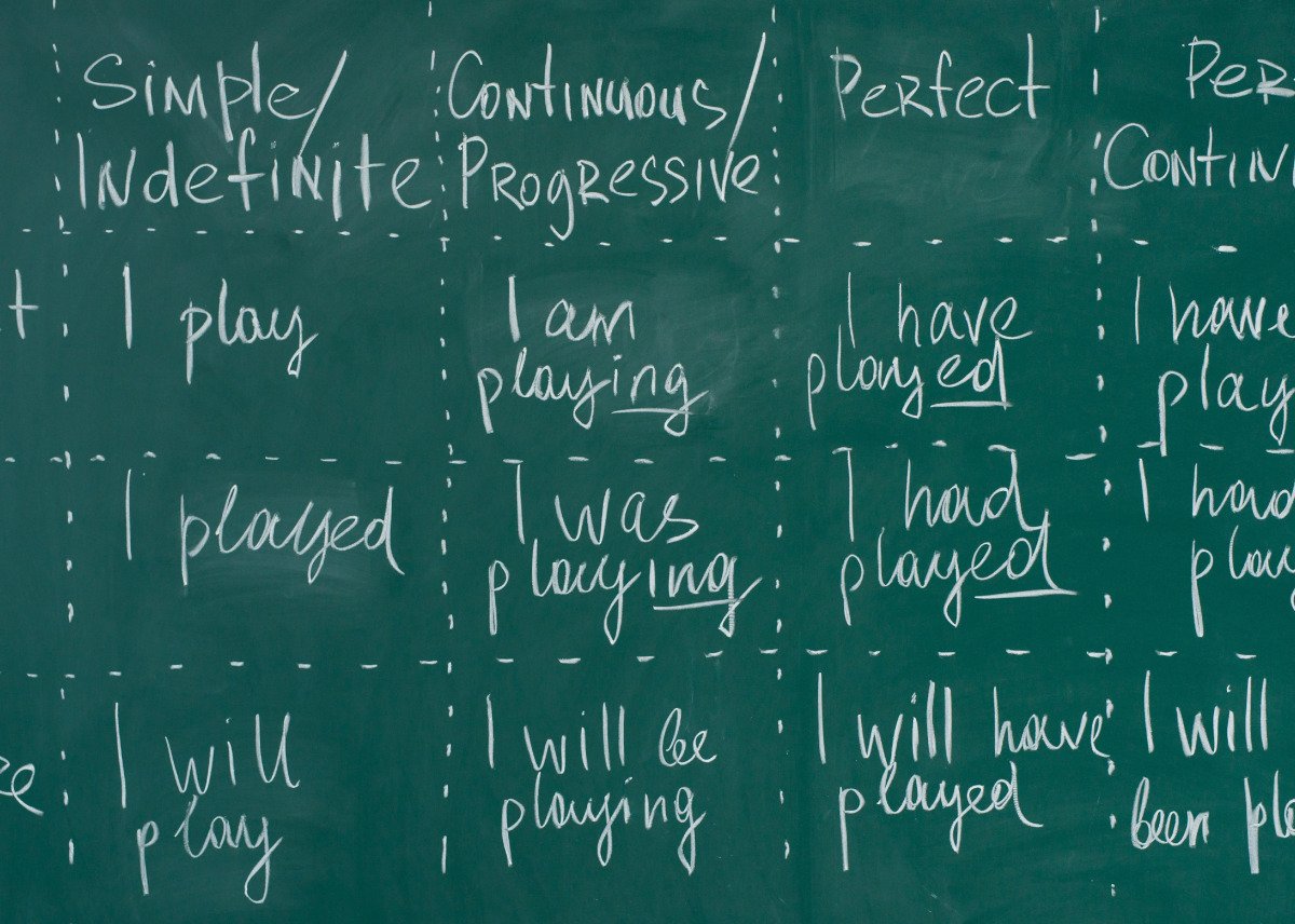 Are you an English language expert? See how many of these 50 terms you ...