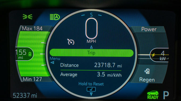The pros and cons of driving in eco mode