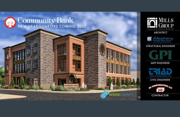 Community Bank to build new downtown Parkersburg headquarters, branch ...