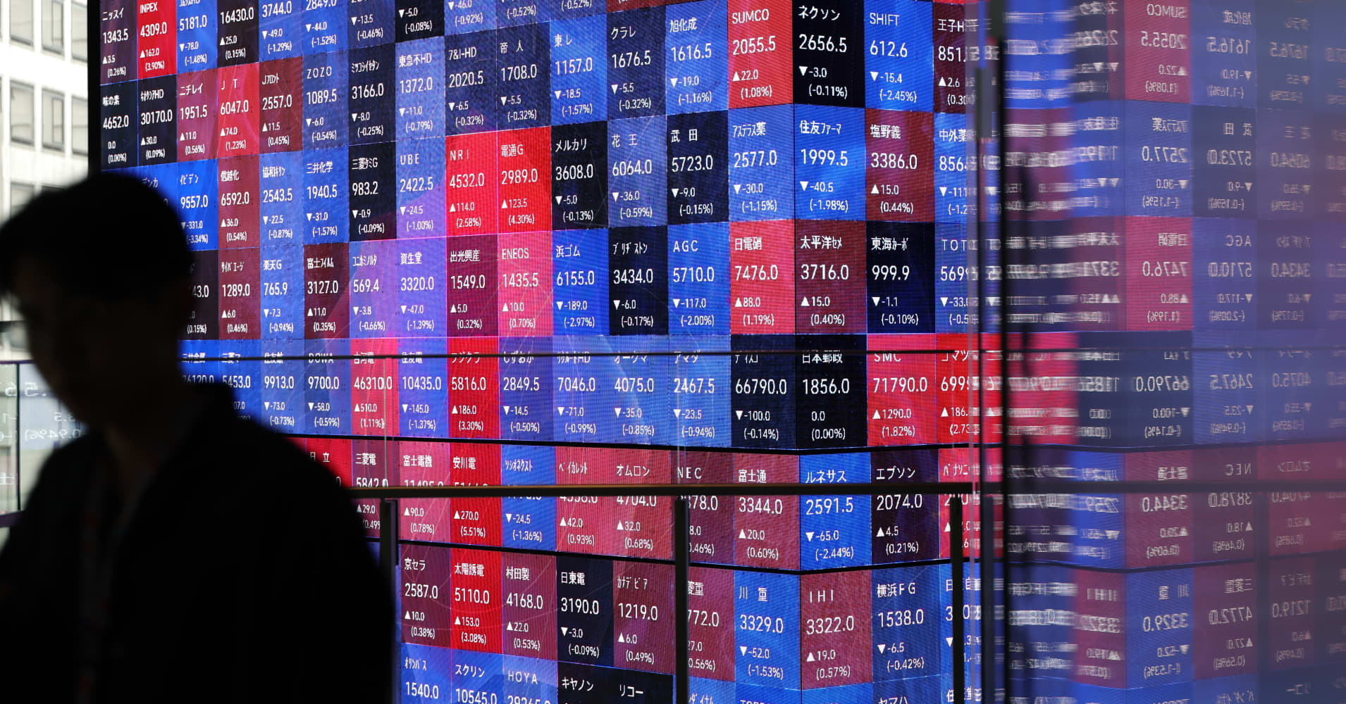 Asia markets rise as investors weigh Iran military activity against ...