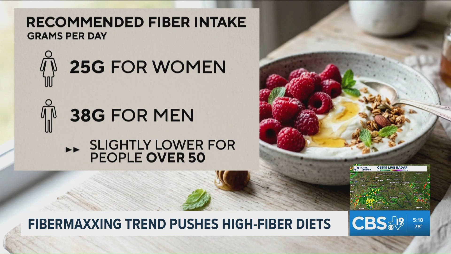 'Fibermaxxing' trend encourages boost in daily fiber intake