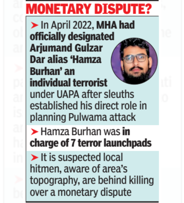 Pulwama mastermind Hamza Burhan killed by unknown gunmen in PoK