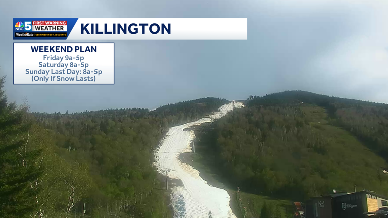 Killington to close for skiing operations this weekend