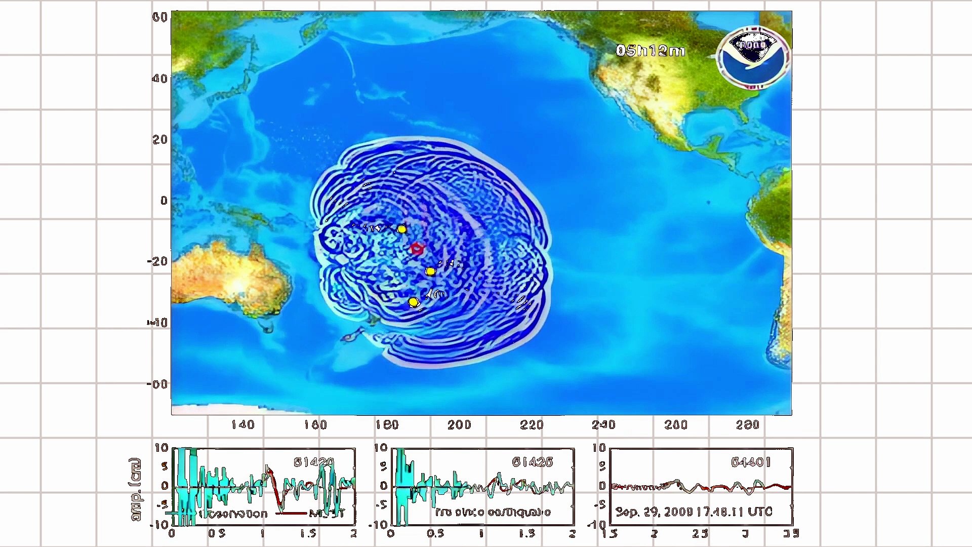Un événement sismique catastrophique en approche