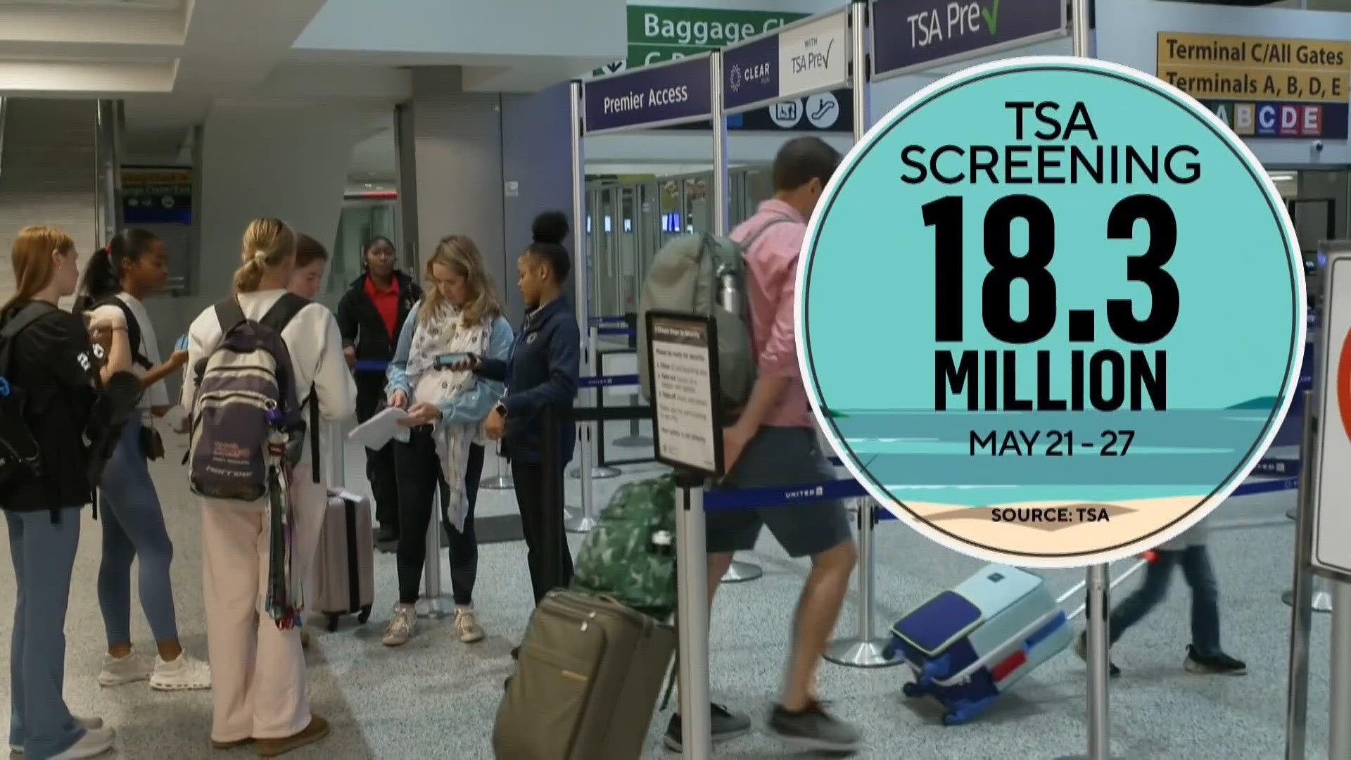 45 million people expected to travel nationwide for Memorial Day weekend