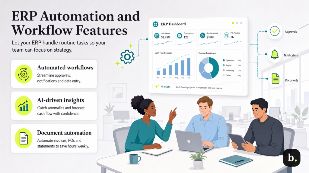 Essential ERP features your business needs in 2026