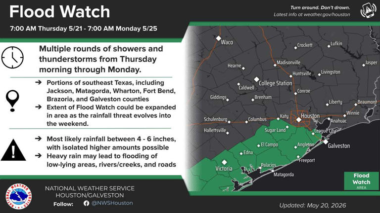 Texas coastal counties face highest Memorial Day weekend flood threat ...