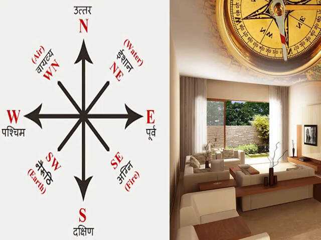 Essential vastu guidelines for property buyers post-Malmas
