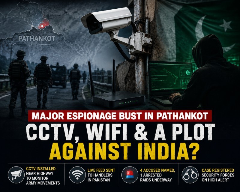 Punjab Police bust suspected espionage module tracking Indian forces