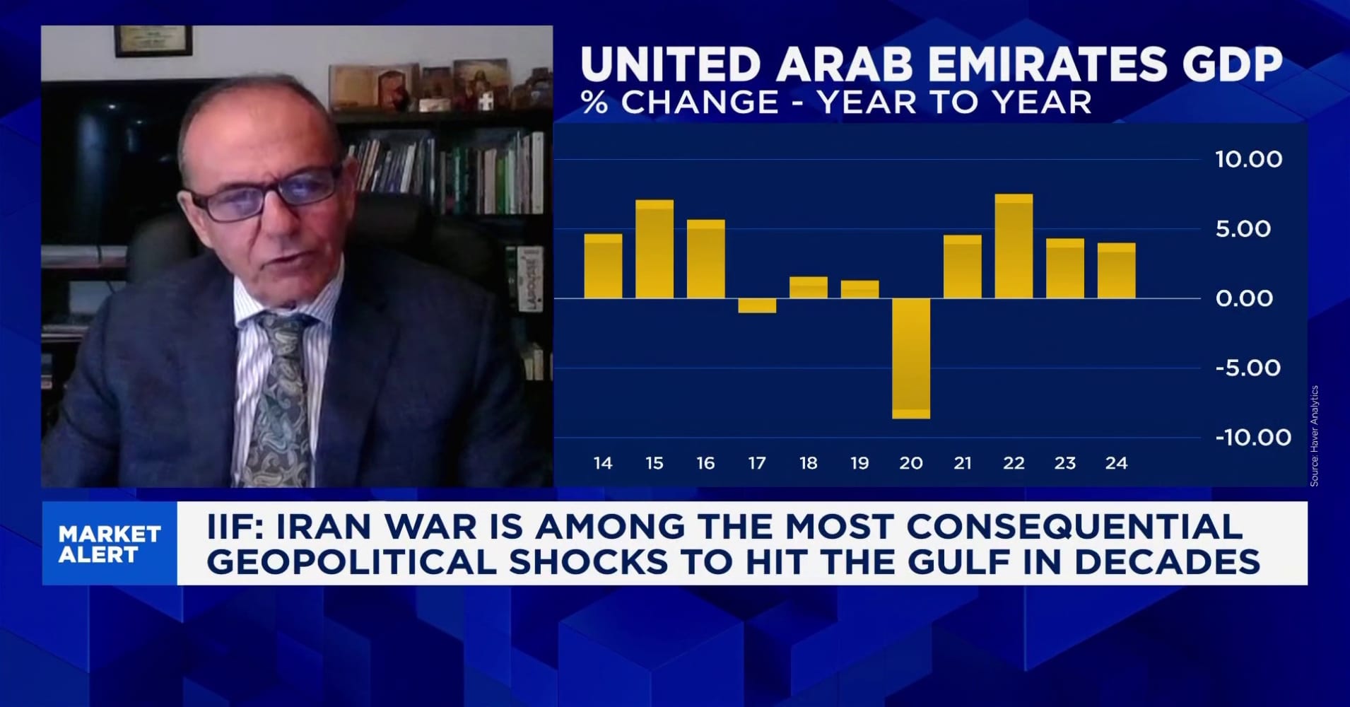 IIF: Dubai could enter a 'small recession' because of the Iran war