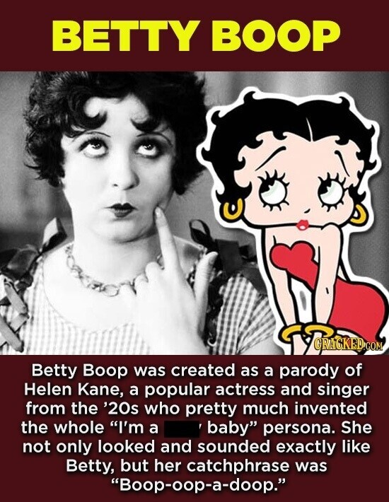 14 iconic characters secretly based on real humans