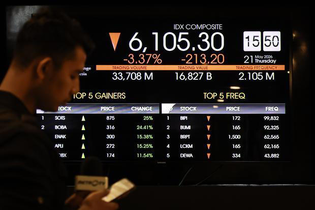 Rebalancing MSCI berlaku IHSG rawan koreksi, analis jagokan saham CPIN ...