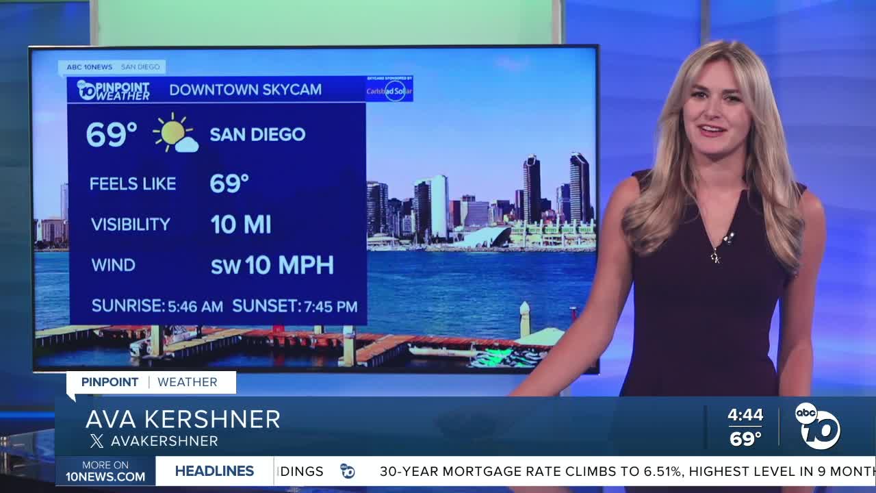 ABC 10News Pinpoint Weather with Ava Kershner: Pleasant Friday to end ...