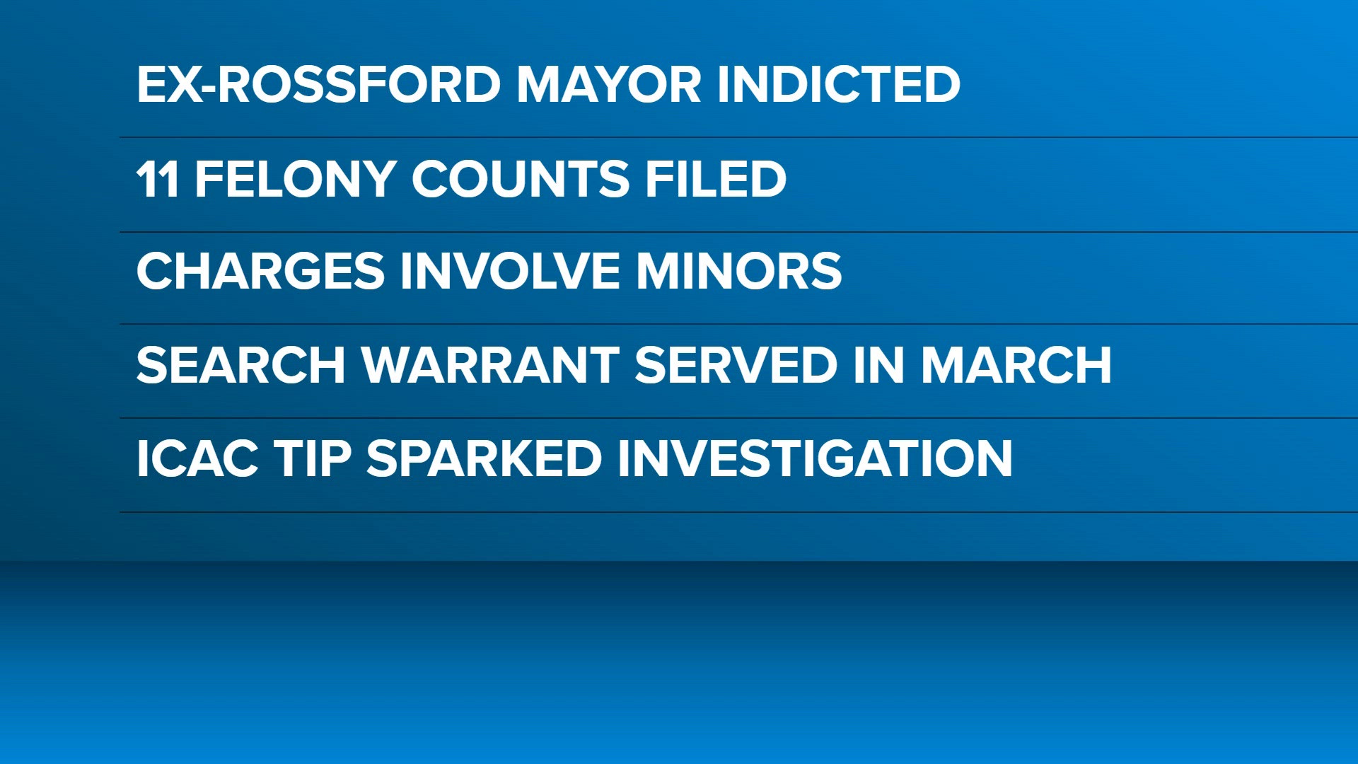 Former Rossford mayor indicted on felony child pornography charges