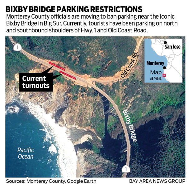 No room at the bridge: Local officials move to eliminate parking at ...
