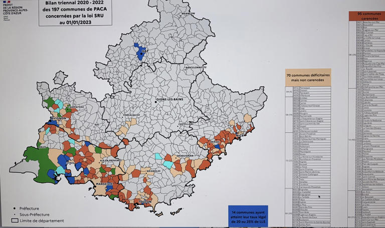 Bilan SRU 2023-2025 : les préfets appelés à conjuguer fermeté et souplesse