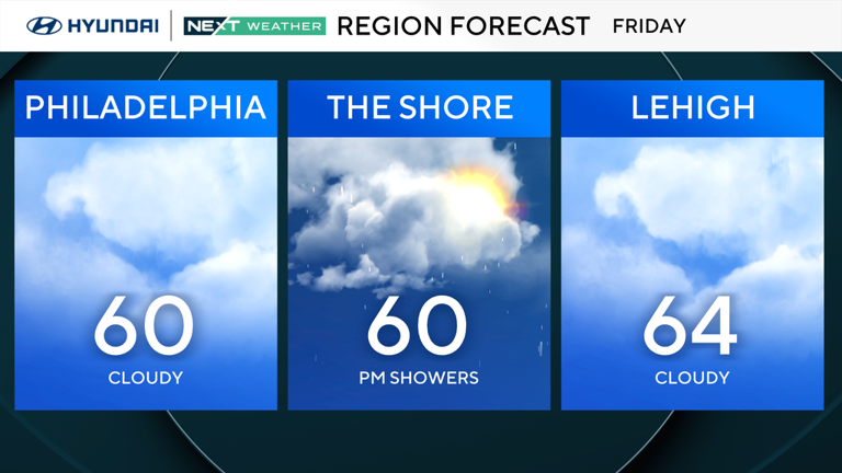 Memorial Day weekend in Philadelphia region will be cool and damp. Here ...