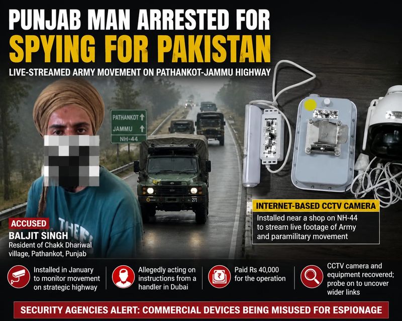 Who is Baljit Singh? Punjab man arrested for sending live army movement ...