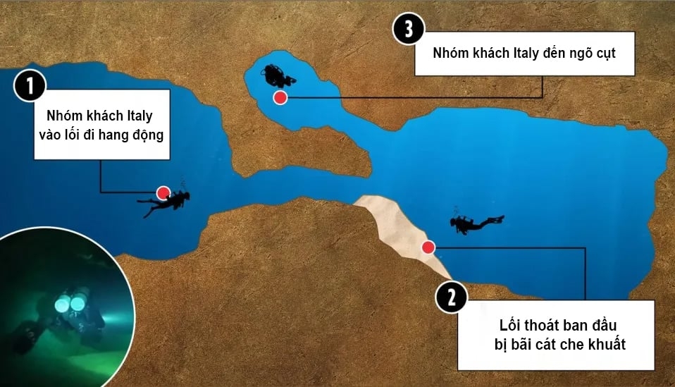 'Bức tường cát' có thể dẫn đến thảm kịch 5 khách Italy chết ở Maldives