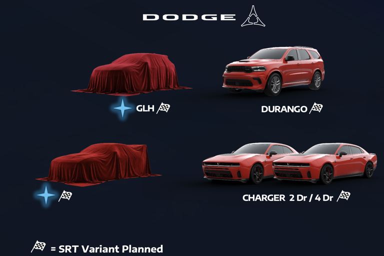 Dodge Charger SRT revival confirmed with supercharged Hellcat V8 – report