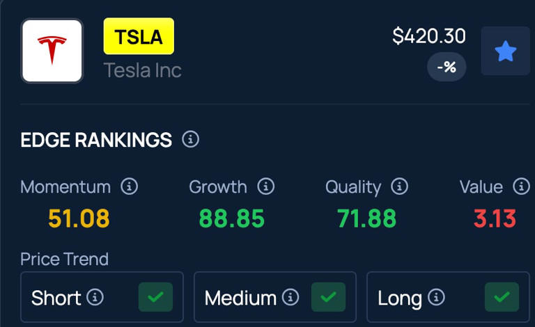 Tesla Model S sparked Elon Musk's AI, robotics and space revolution ...