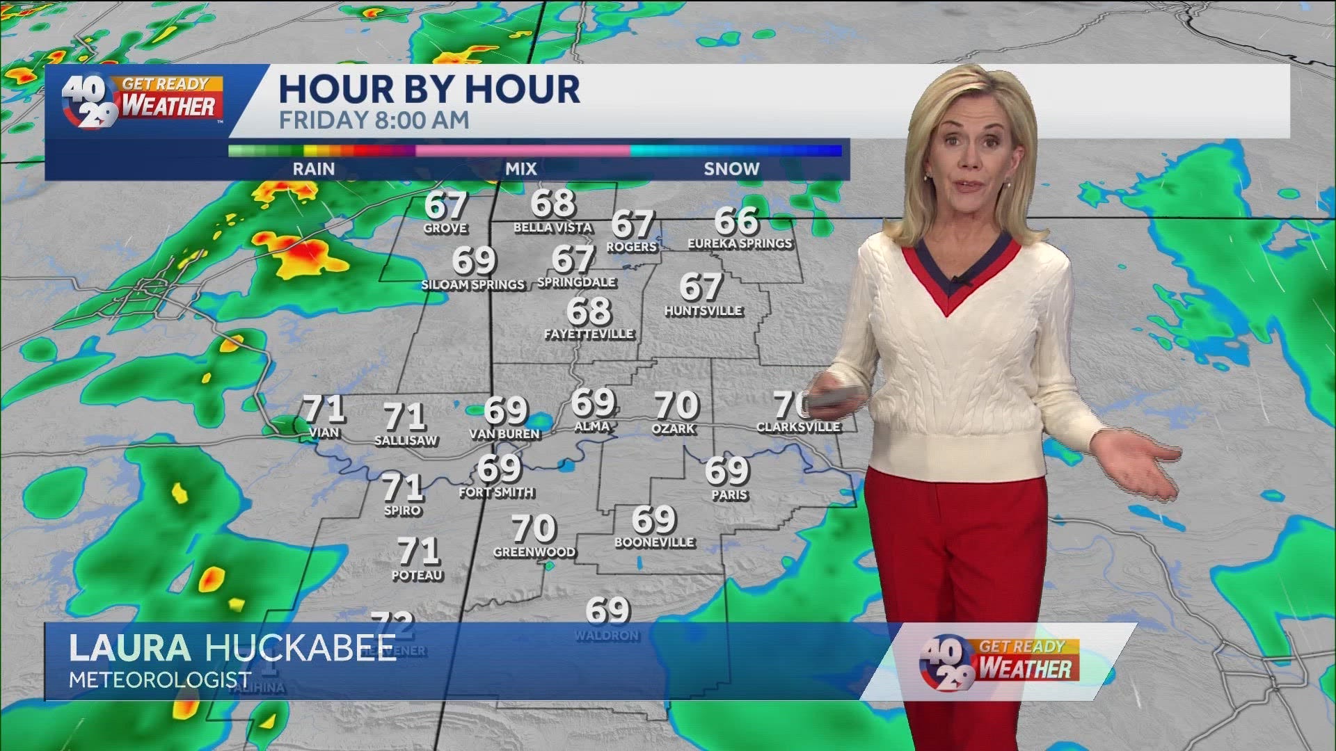 Wet weather for the holiday weekend