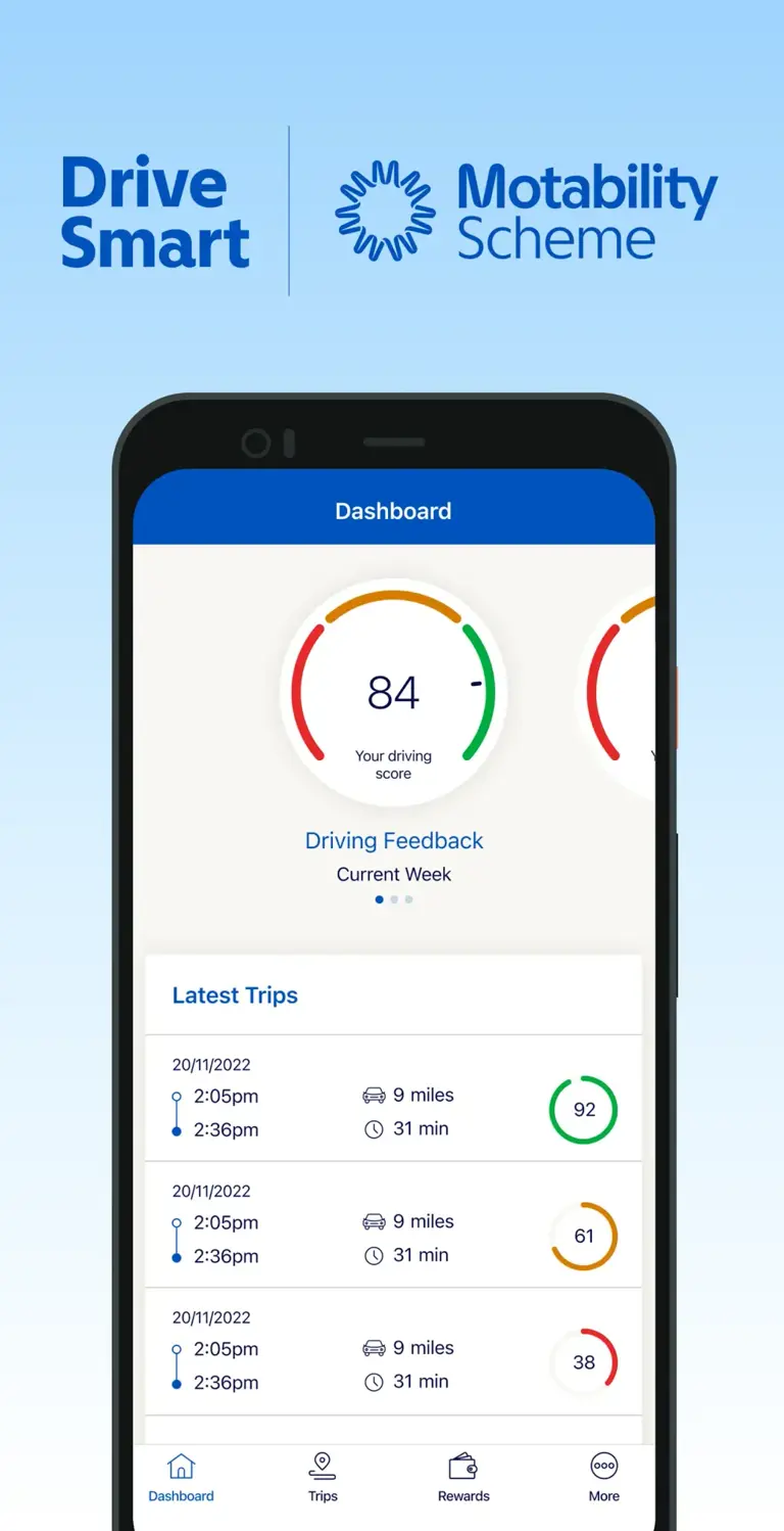 Motability changes launching today will impact thousands of drivers as ...