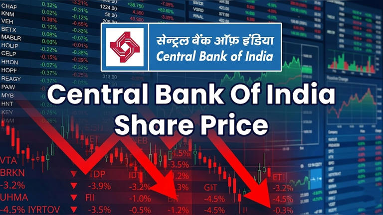 Small-cap stock under Rs 50: Central Bank of India stock dips 5% as ...