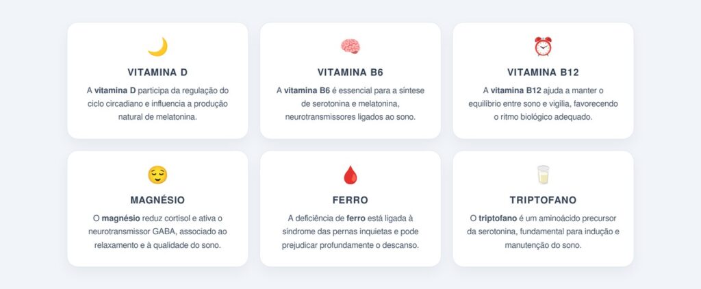 Qual deficiência de vitamina causa insônia e dificuldade para dormir?