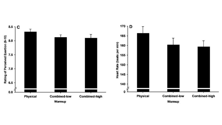 New research shows how a quick brain exercise makes workouts feel easier