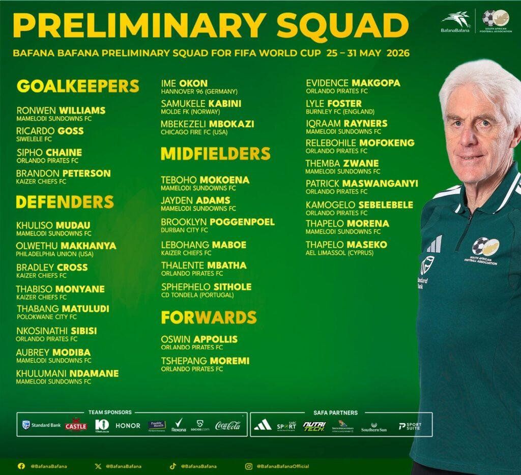 These six players likely to be cut for final Bafana FIFA World Cup 2026 ...