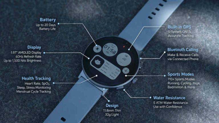 Realme Watch S5 first impressions: Big battery, bright display and one ...